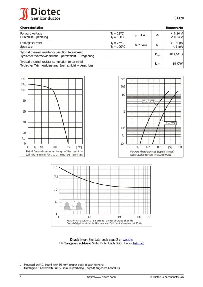 DIOTEC SK420 datasheet page 2