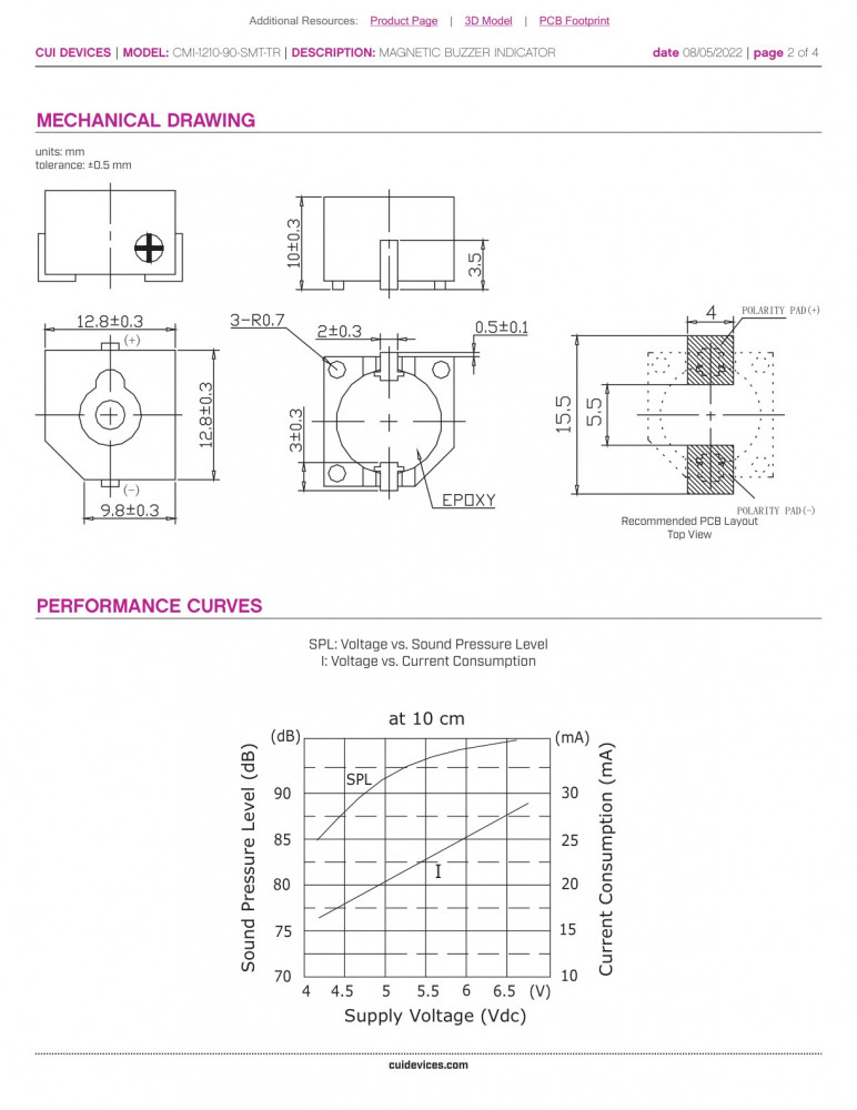 CMI-1210-90-SMT-TR datasheet page 2