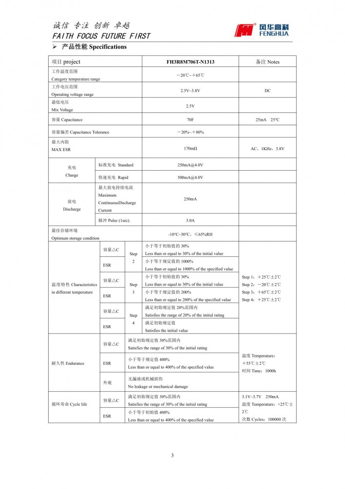 FH3R8M706T-N1313 specification page 3
