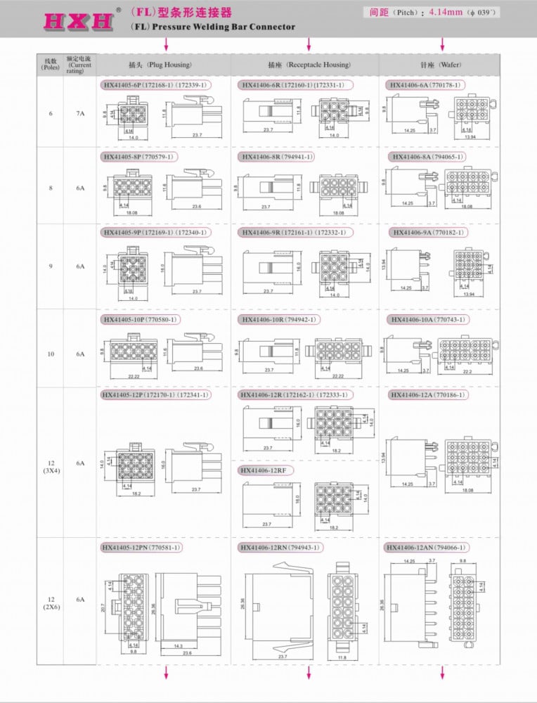 HX41406-22R technical document page 2