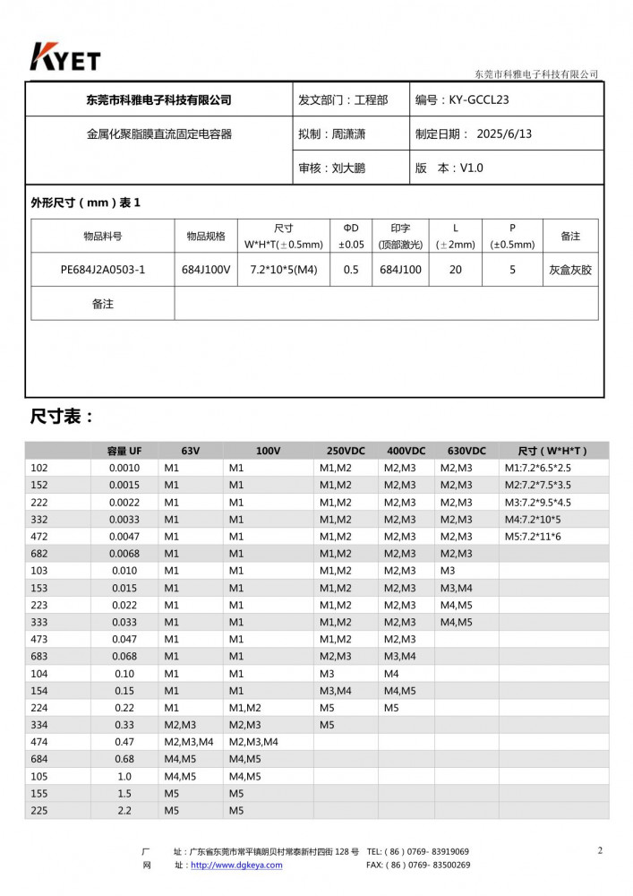 KYET specification approval page 2