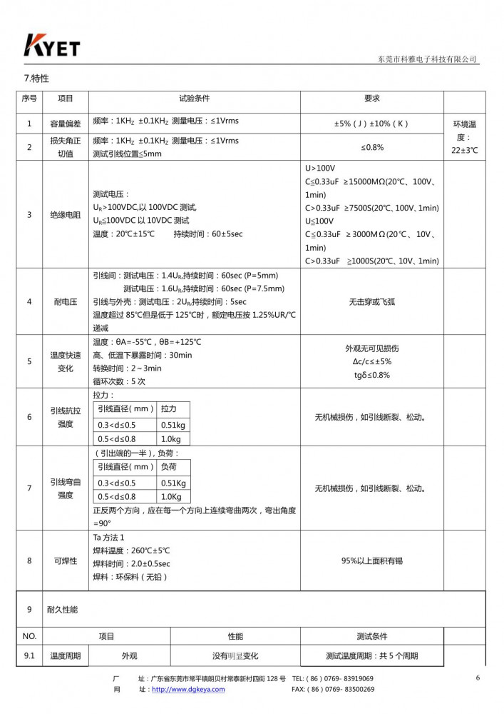 KYET specification approval page 6