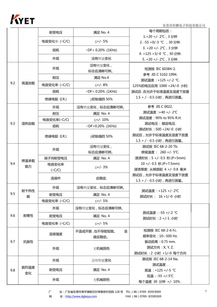 KYET specification approval page 7