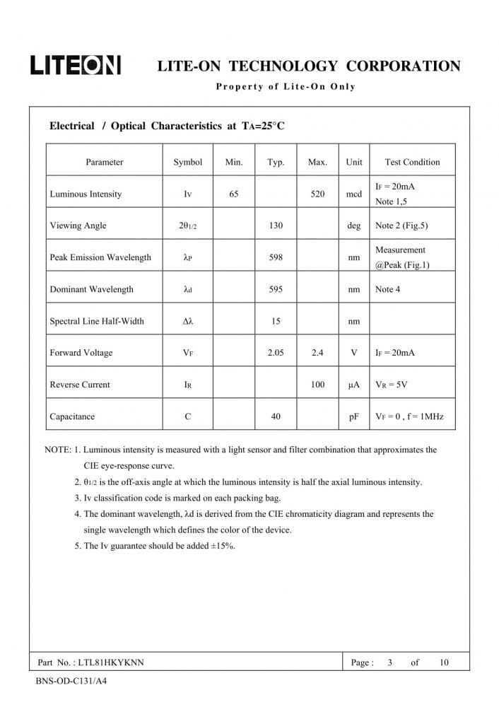 LTL81HKYKNN datasheet page 3