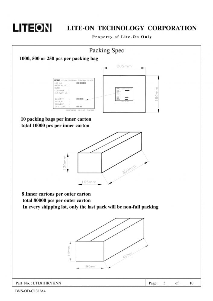 LTL81HKYKNN datasheet page 5