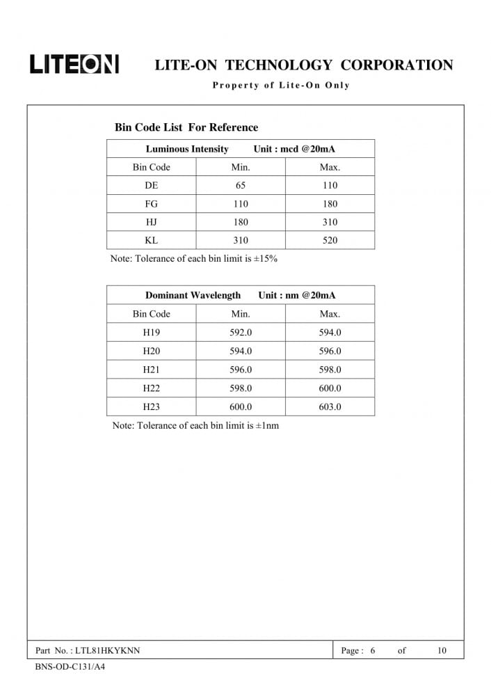 LTL81HKYKNN datasheet page 6