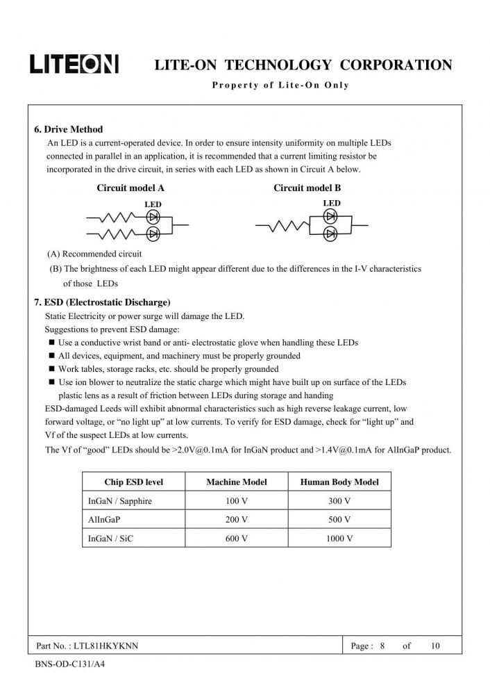 LTL81HKYKNN datasheet page 8
