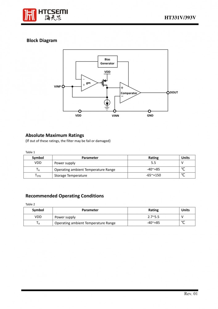 HT331VRTZ datasheet page 2