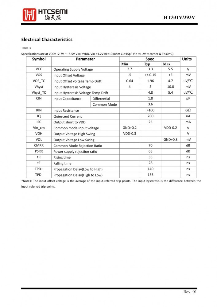 HT331VRTZ datasheet page 3