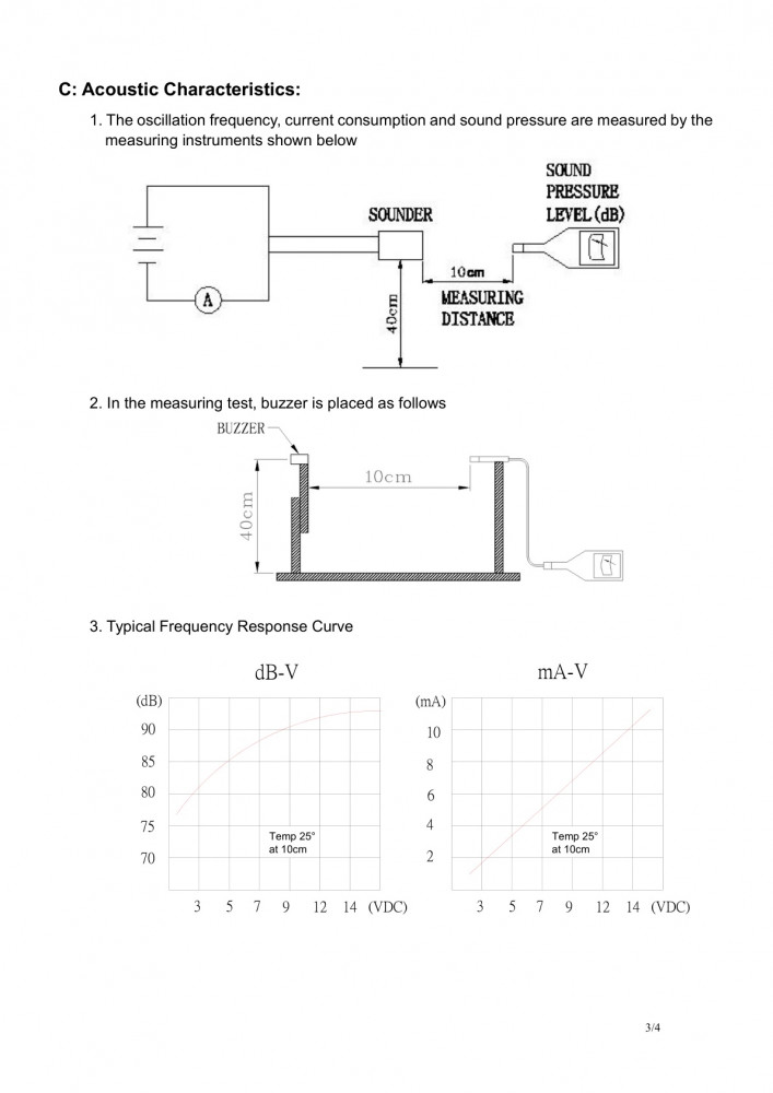 GPD14075YB-3V4000 approval specification page 3