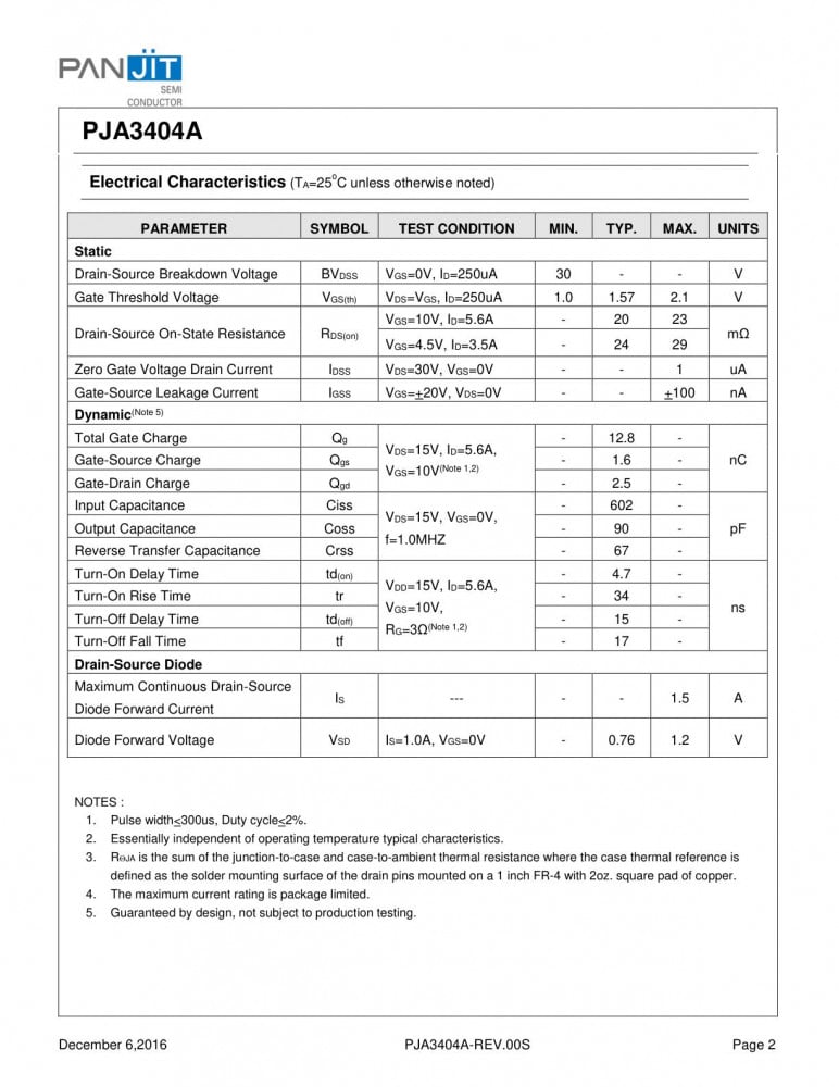 PJA3404A datasheet page 2