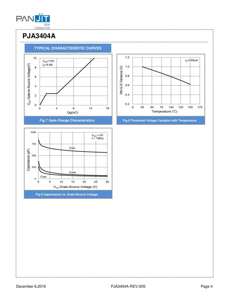 PJA3404A datasheet page 4