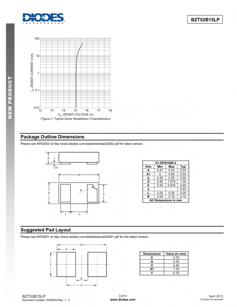 BZT52B15LP-7B technical document page 3
