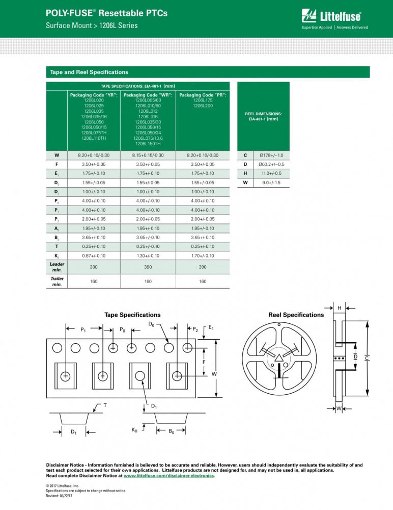 1206L Series datasheet page 6
