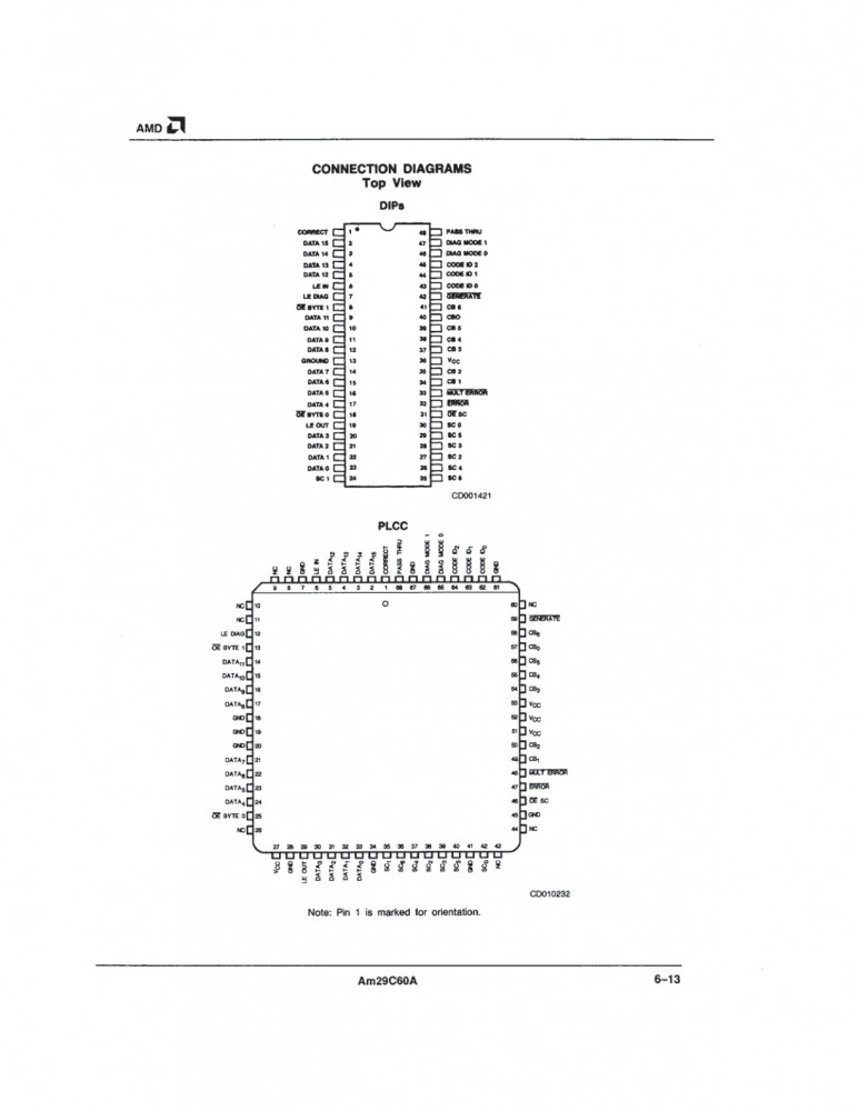 29C60APC datasheet page 3