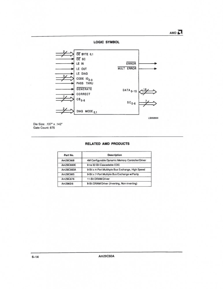29C60APC datasheet page 4