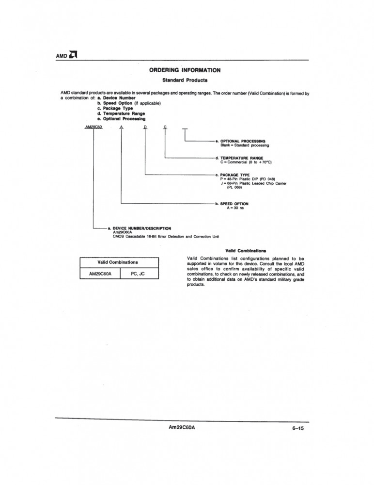 29C60APC datasheet page 5