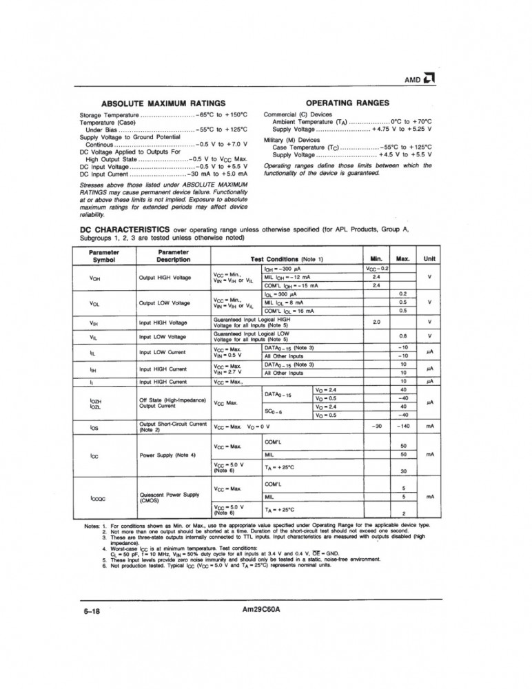 29C60APC datasheet page 8