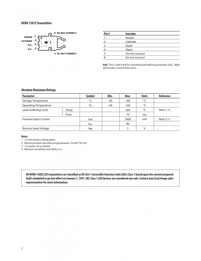 HFBR-1531Z datasheet page 7