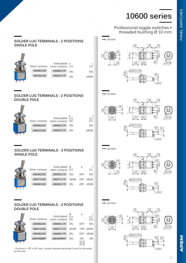 APEM 10600 series datasheet page 3