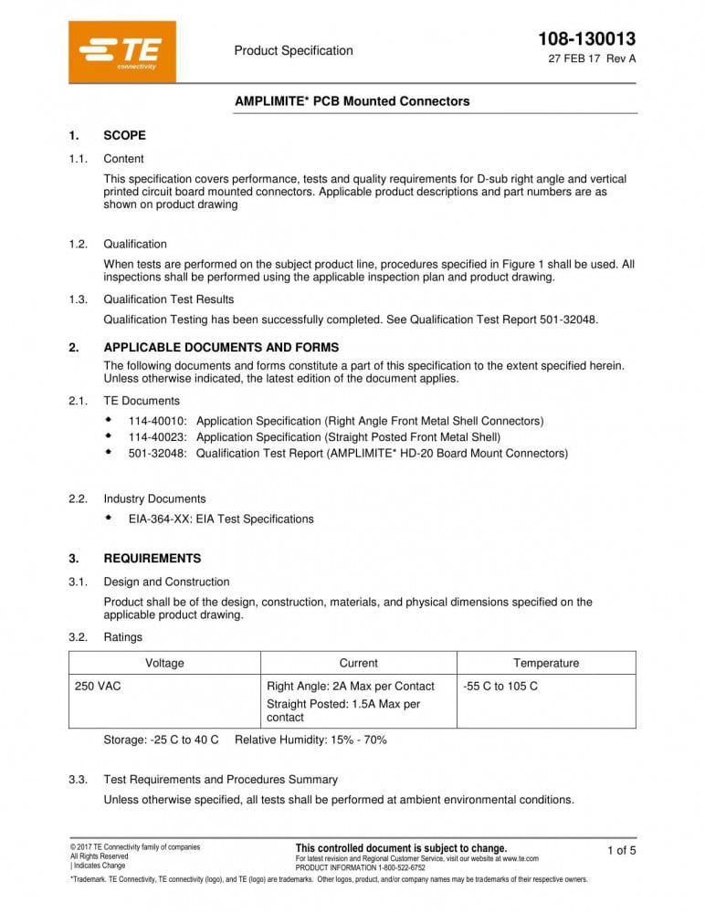 AMPLIMITE qualification document page 1