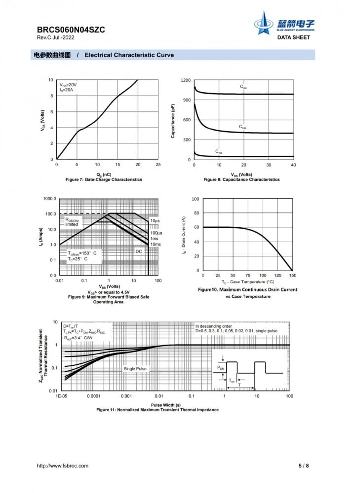 BRCS060N04SZC datasheet page 5