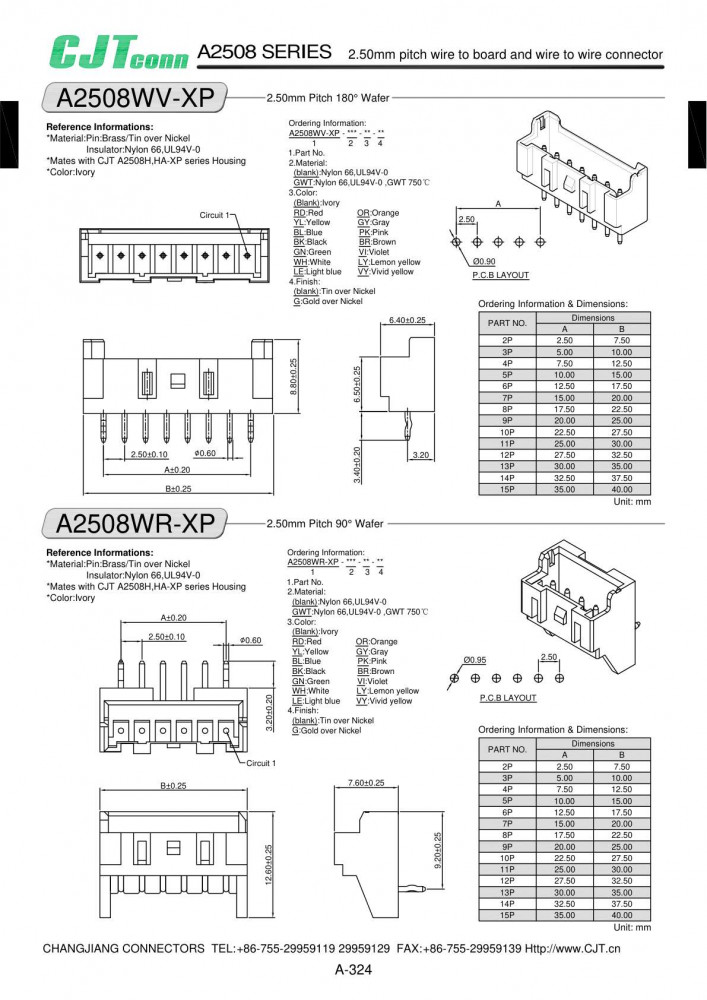 CJT A2508 series datasheet page 6