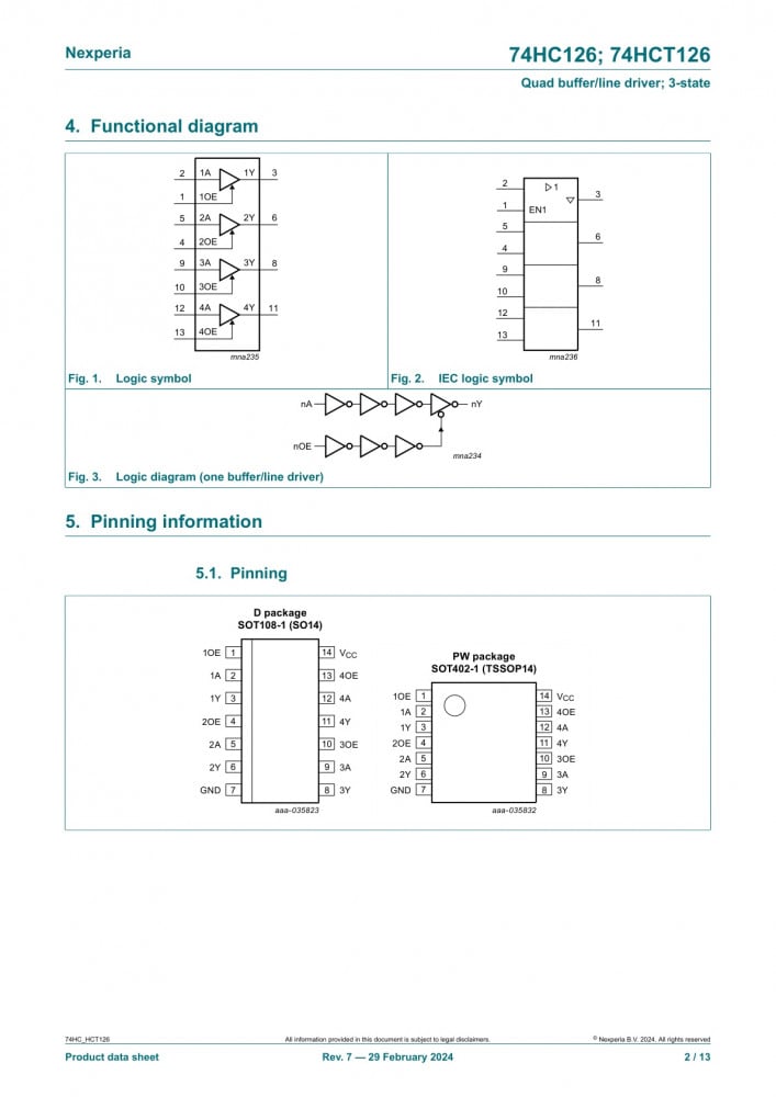 74HCT126PW,118 datasheet page 2