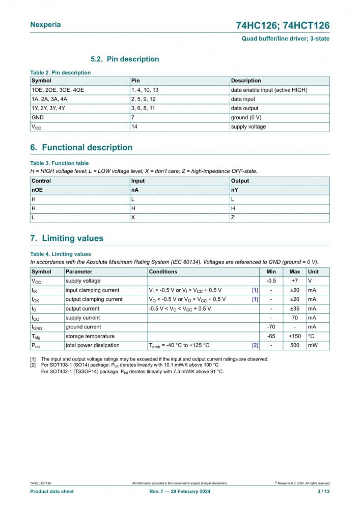 74HCT126PW,118 datasheet page 3