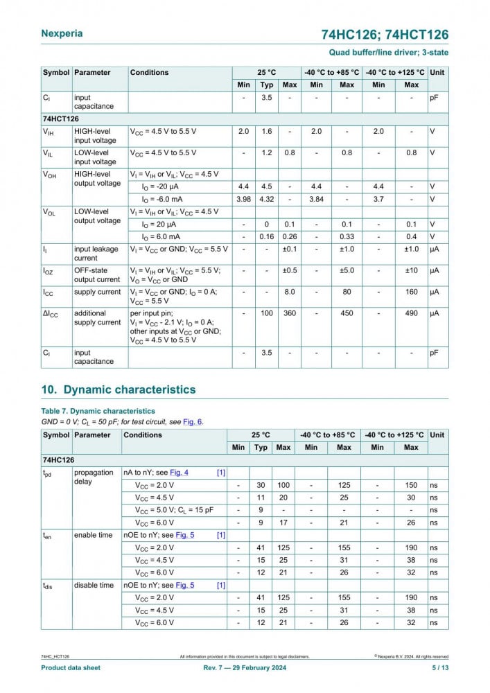 74HCT126PW,118 datasheet page 5
