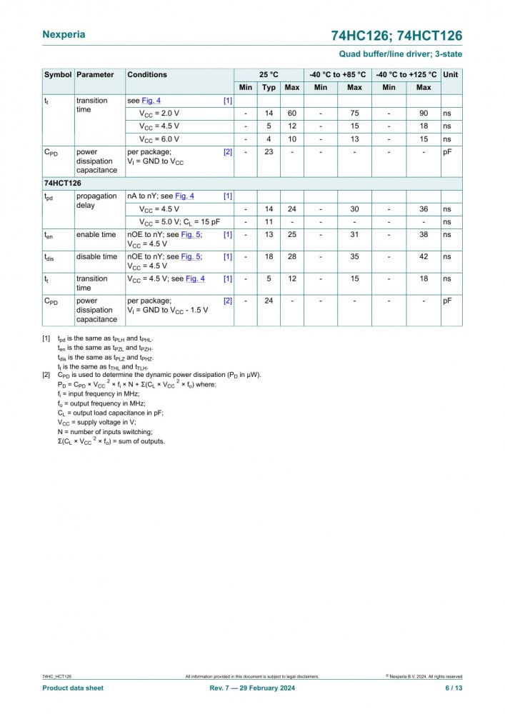 74HCT126PW,118 datasheet page 6