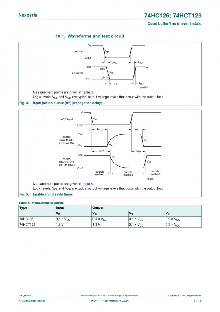 74HCT126PW,118 datasheet page 7