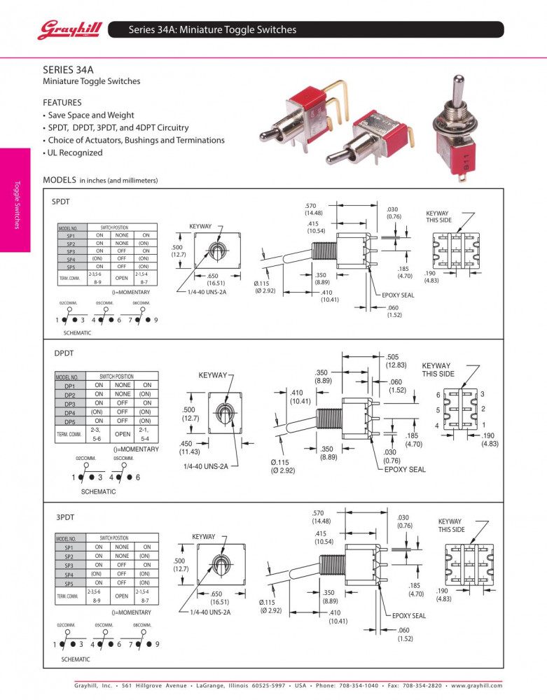 Grayhill Series 34A datasheet page 1