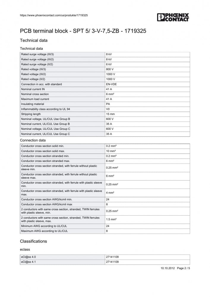 Phoenix Contact 1719325 product document page 2