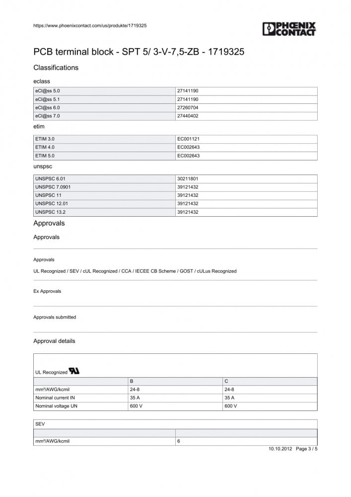 Phoenix Contact 1719325 product document page 3