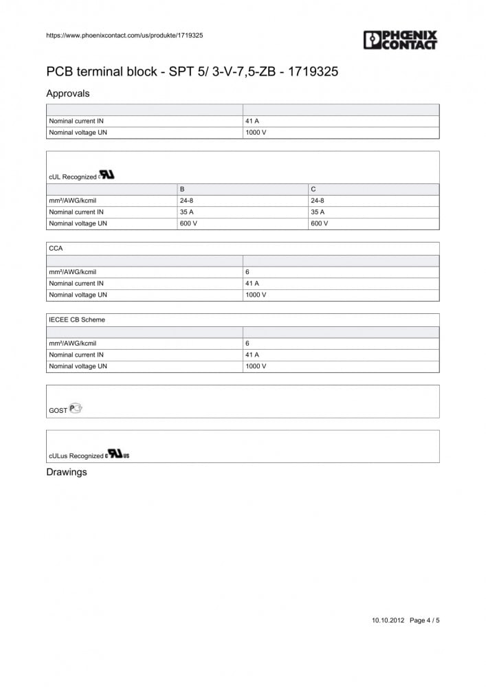 Phoenix Contact 1719325 product document page 4