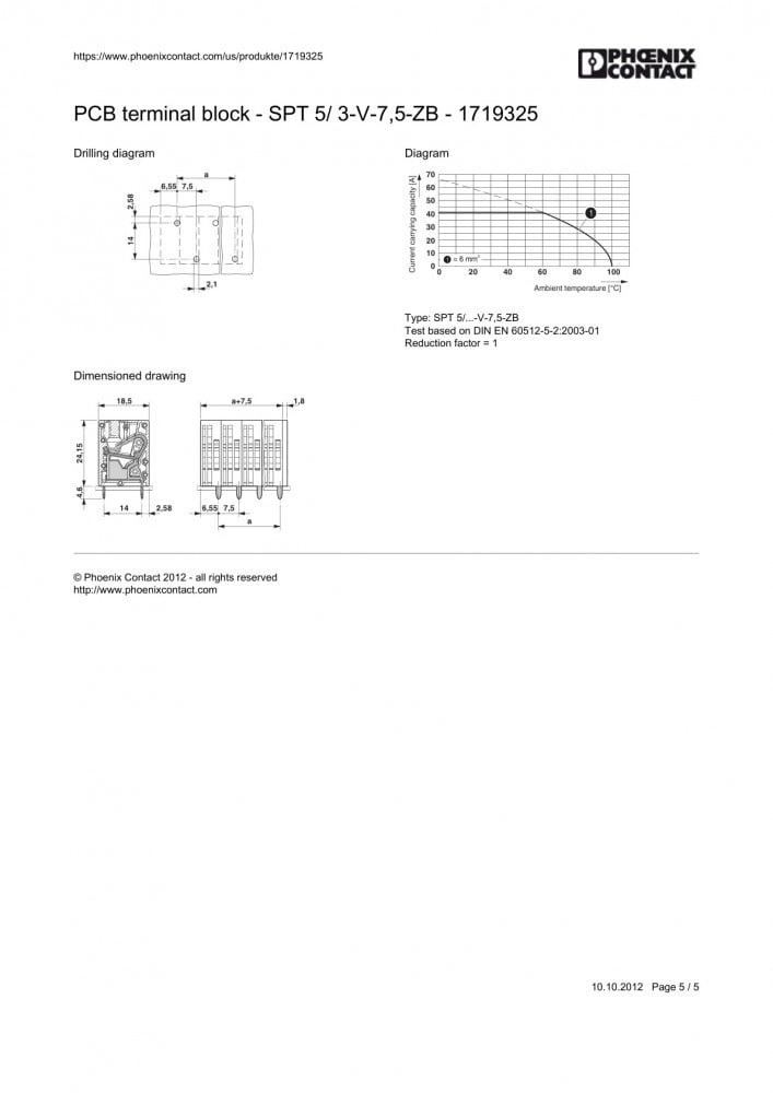 Phoenix Contact 1719325 product document page 5