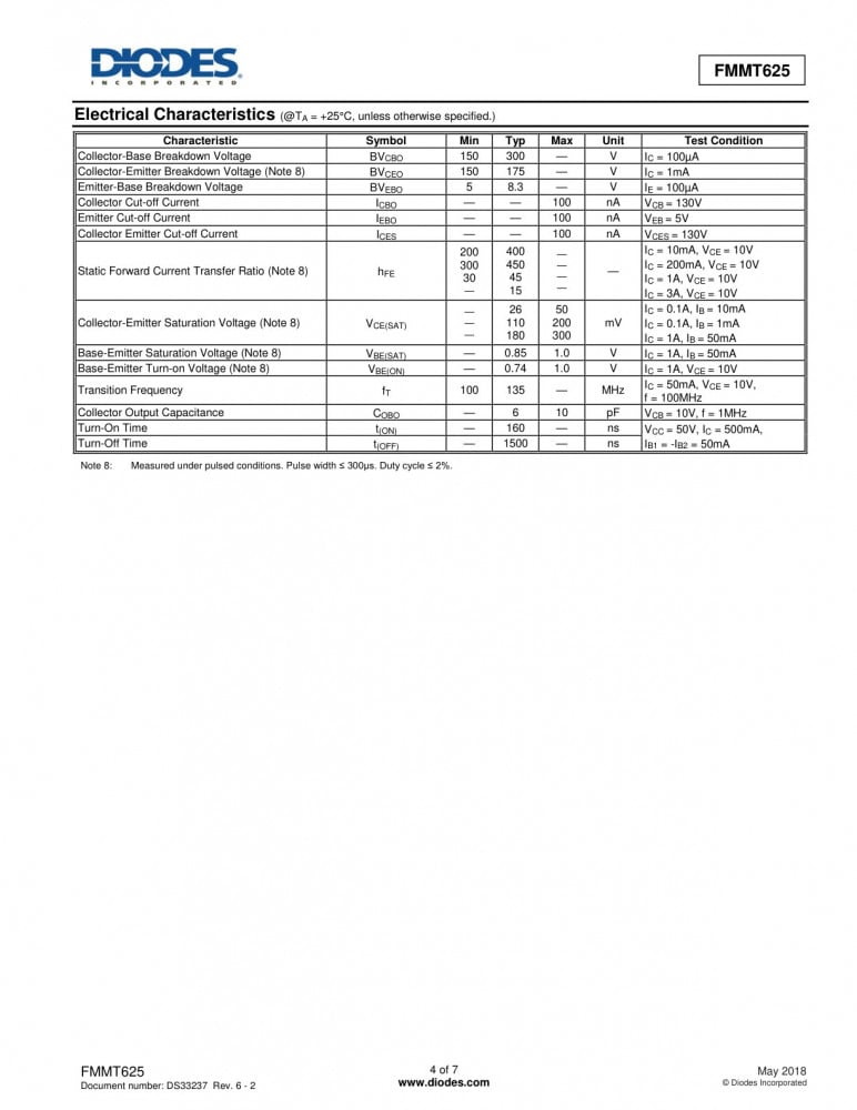 FMMT625TA datasheet page 4
