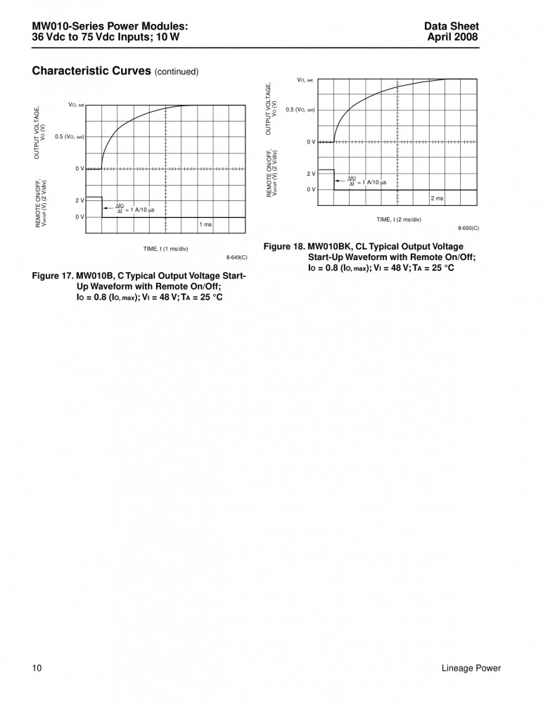 MW010C datasheet page 10