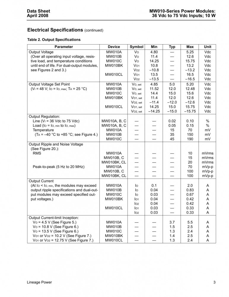 MW010C datasheet page 3