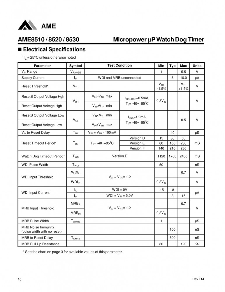 AME8510 datasheet page 10