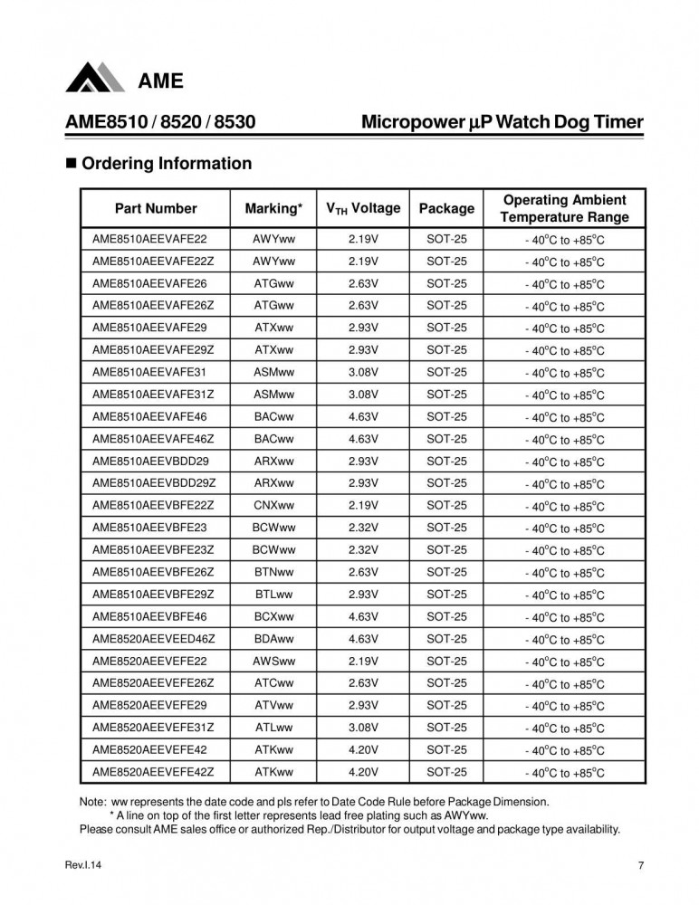 AME8510 datasheet page 7