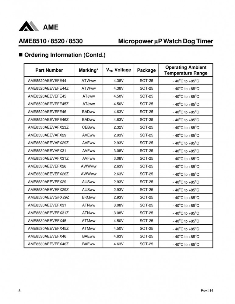 AME8510 datasheet page 8