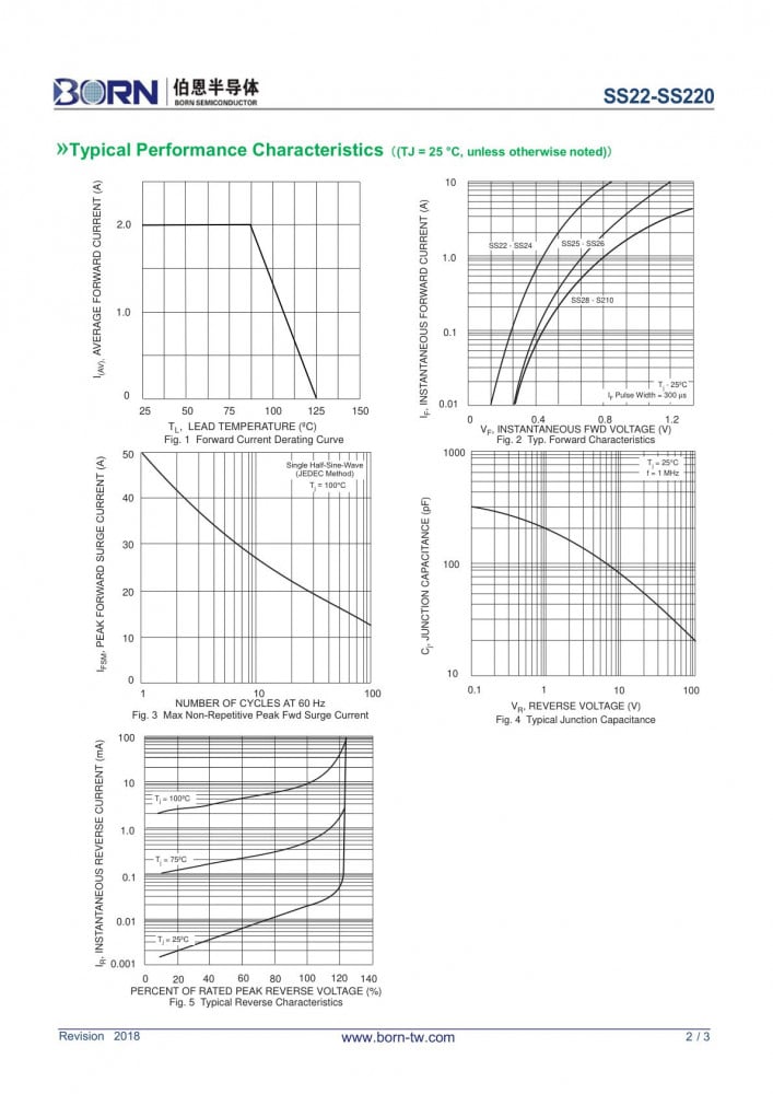 BORN SS220 SMA datasheet page 2