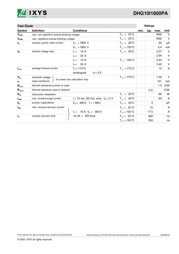 DHG10I1800PA datasheet page 2