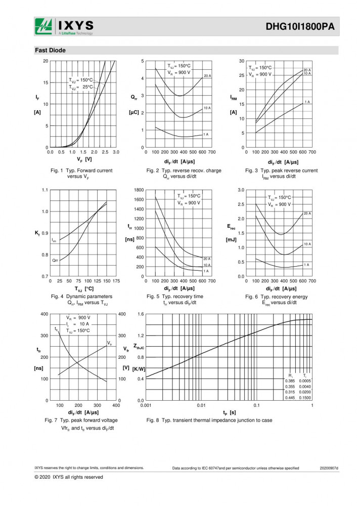DHG10I1800PA datasheet page 5