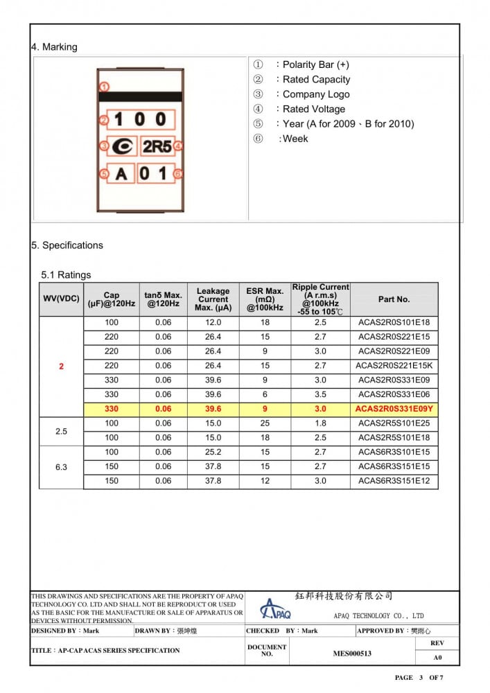 APAQ ACAS specification page 3