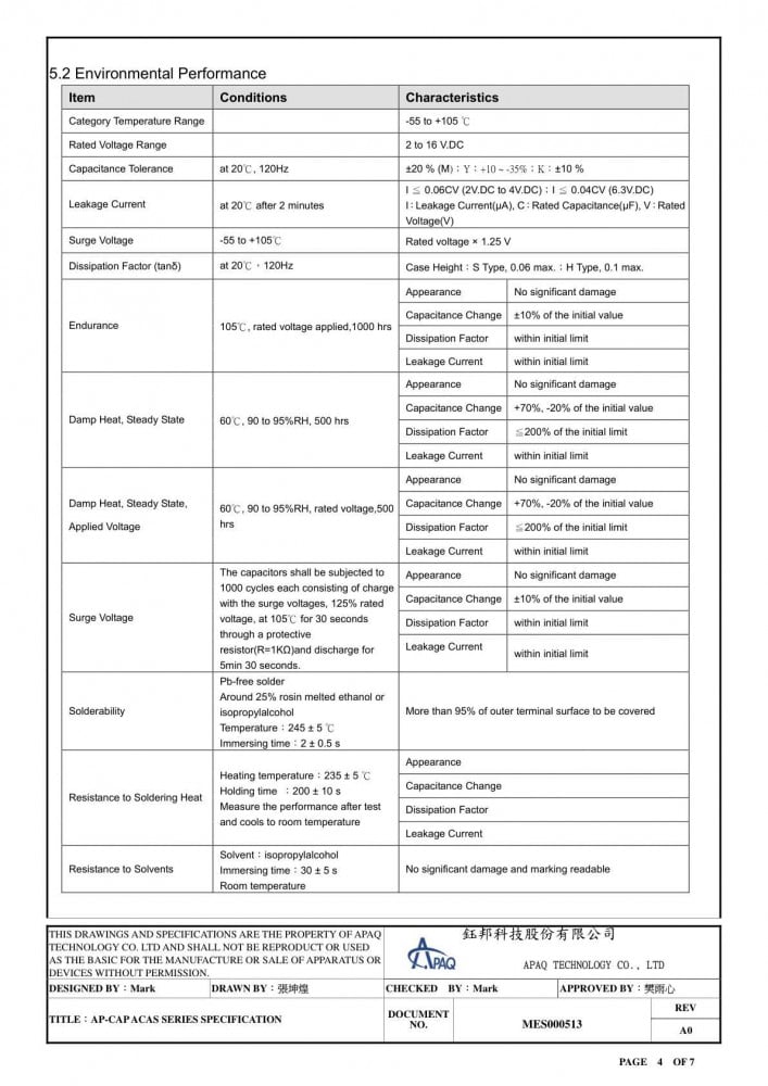 APAQ ACAS specification page 4