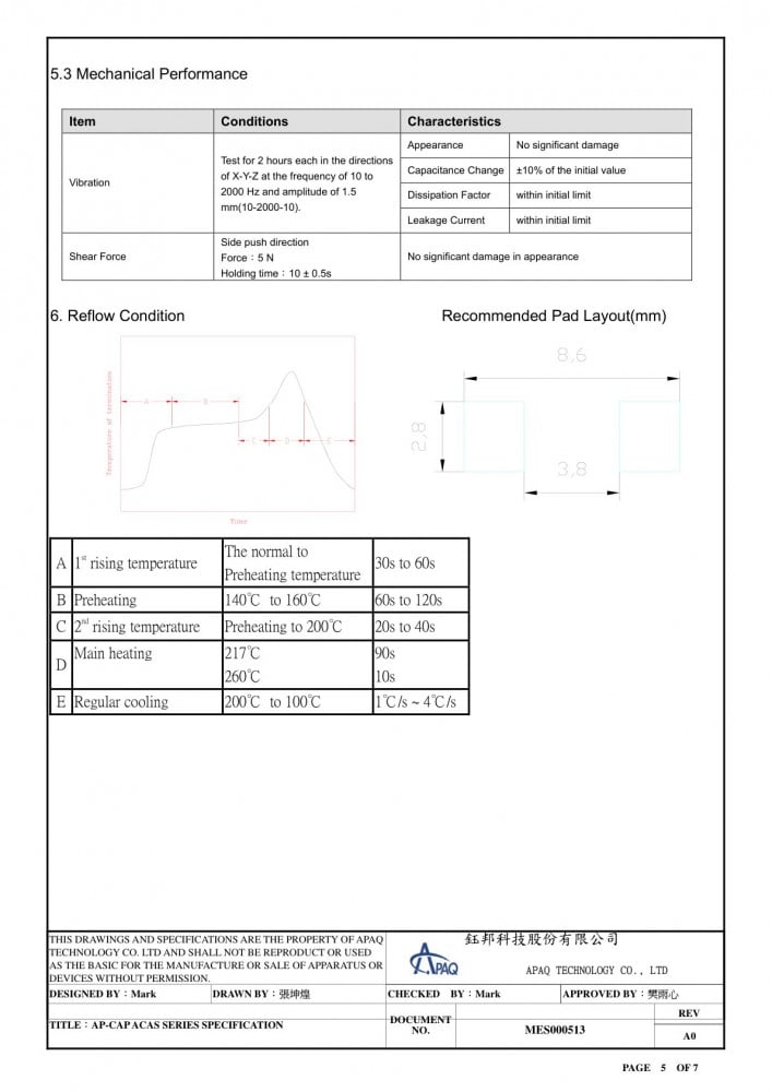 APAQ ACAS specification page 5