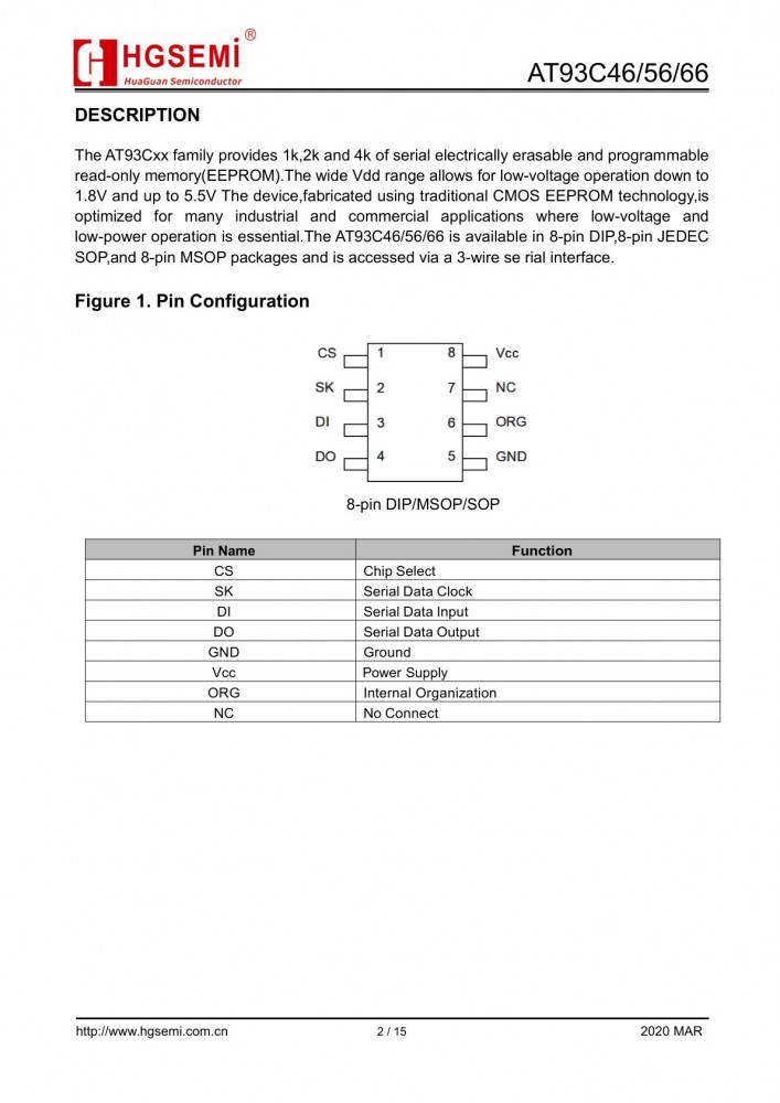 AT93C56M/TR datasheet page 2